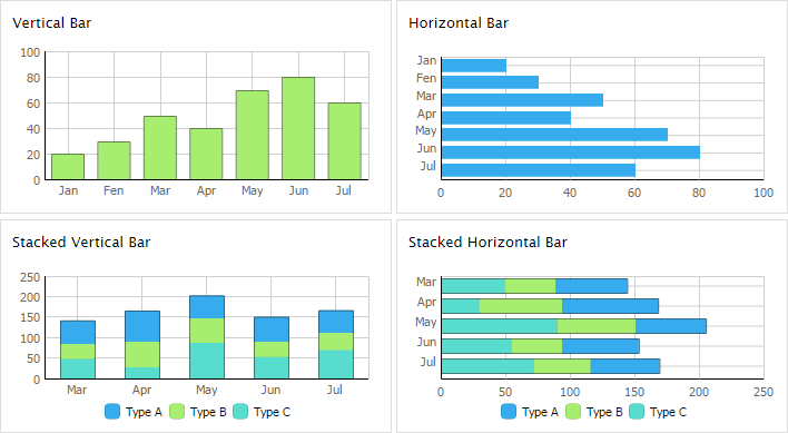 Chart bar6 png